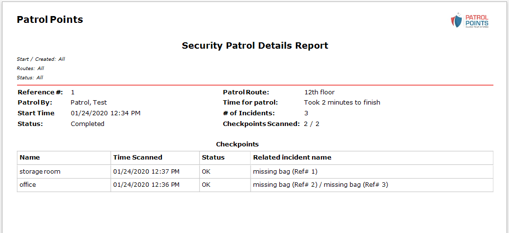 Reporting - Patrol Points